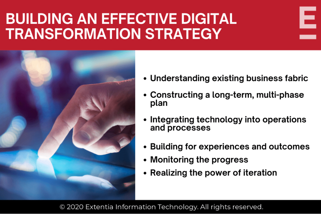 How to Build a Successful Digital Transformation Strategy - Extentia